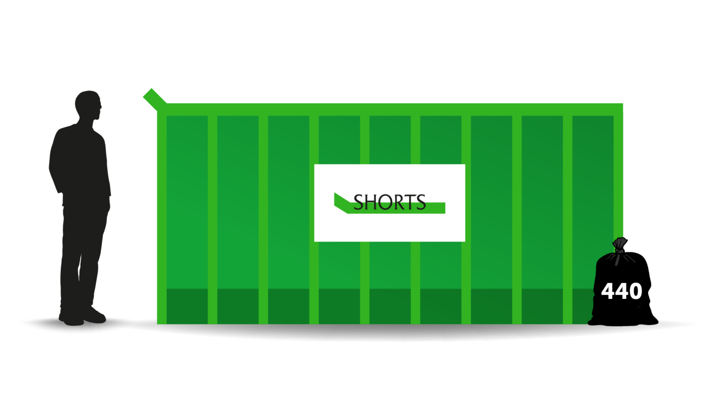 Local Skip Hire | Low Cost | Book Online or Call Us |… | Shorts Group