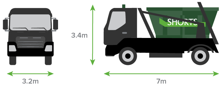 Preparing for your skip | Shorts Group