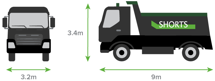 Preparing for your skip | Shorts Group