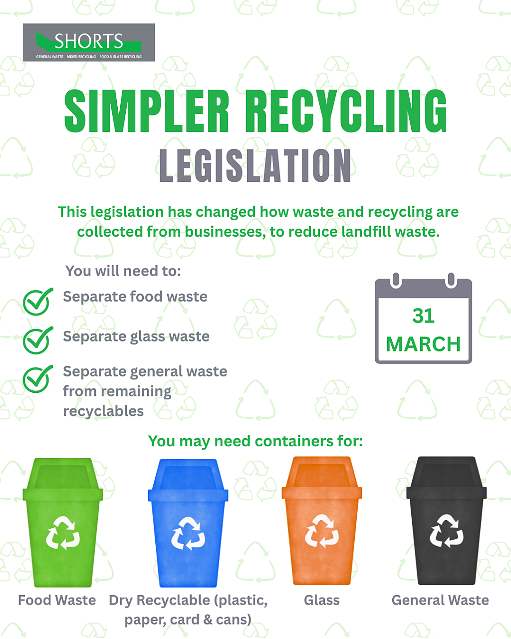 Understanding the UK's New Recycling Rules: A Guide… | Shorts Group