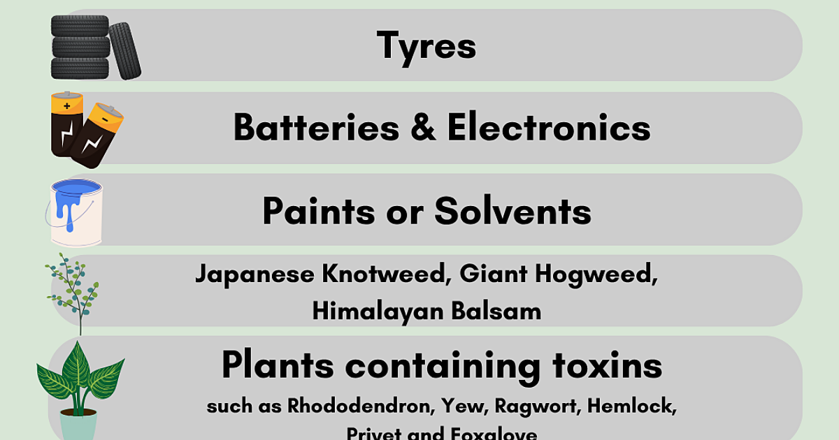 How does Shorts Skip Hire work? | Affordable Skip Hire | Shorts Group