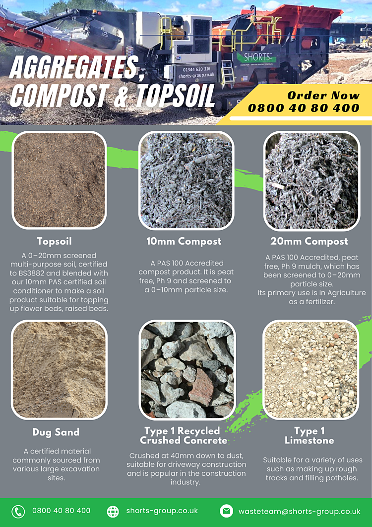 Aggregates, Compost and Topsoil Bulk Bag Delivery | Shorts Group